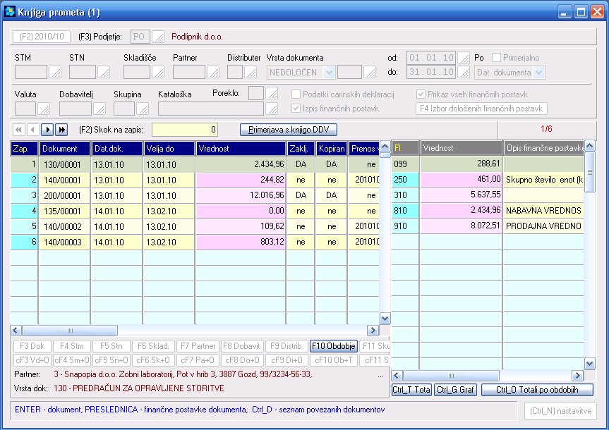 GoldenBit Tomaž Grom s.p. (1995-2020) Programi za vodenje računovodstva ...