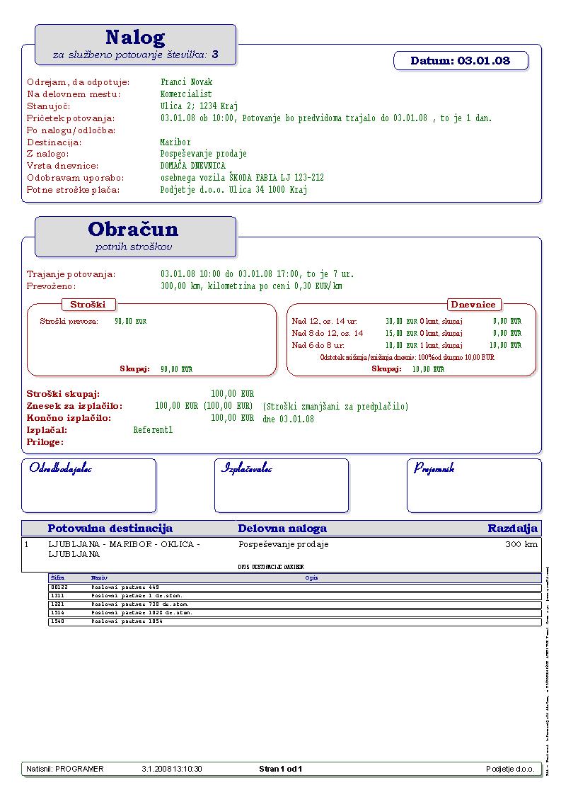 GoldenBit Tomaž Grom s.p. (1995-2020) Programi za vodenje računovodstva ...